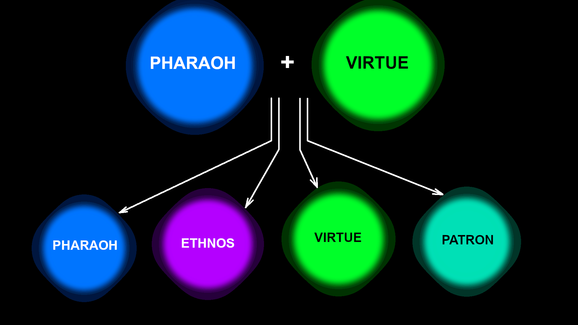 The Truth About Childbirth And Occurrence Of 8 Innate Groups – World ...